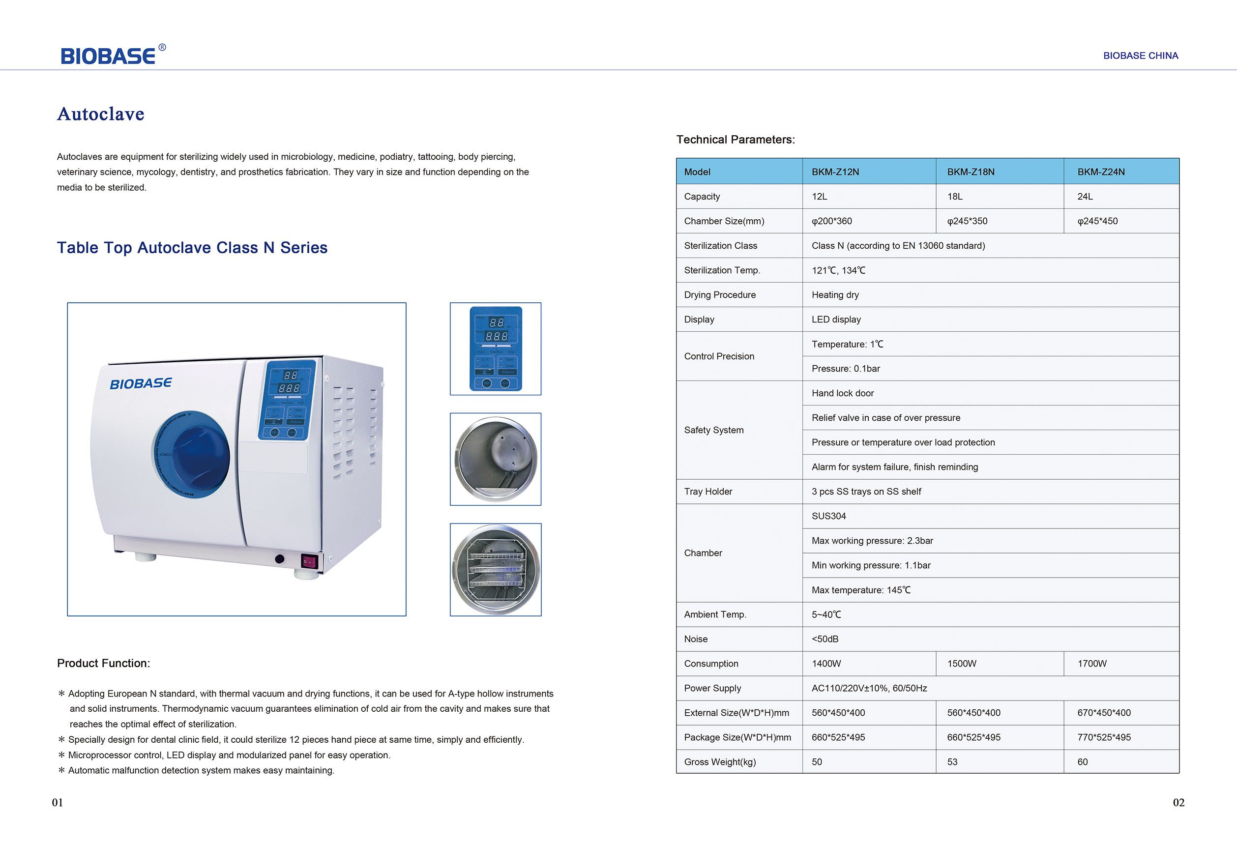 Product Labtek id Product Labtek id